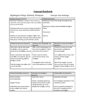 Concept Notebook elimination - Concept Notebook Nightingale College ...