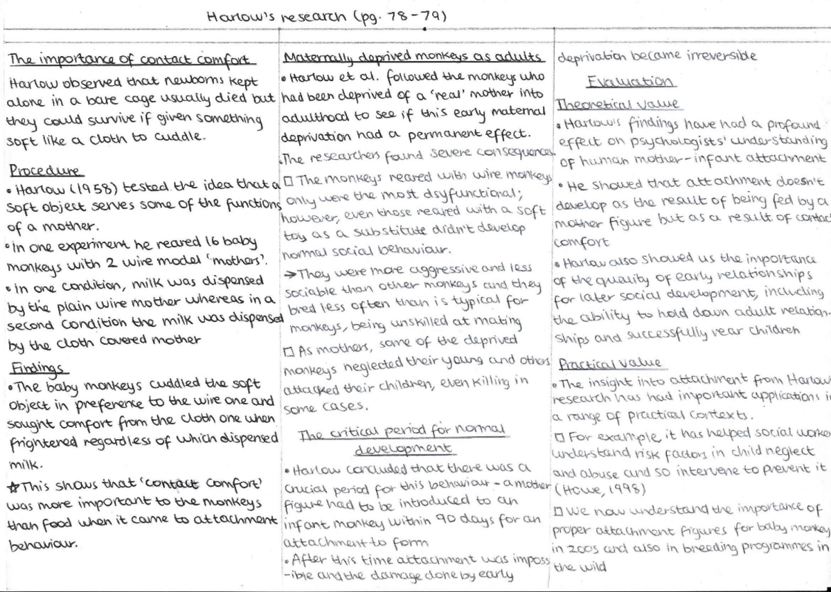 Harlow's research - research (pg. The importance of contact comfort ...