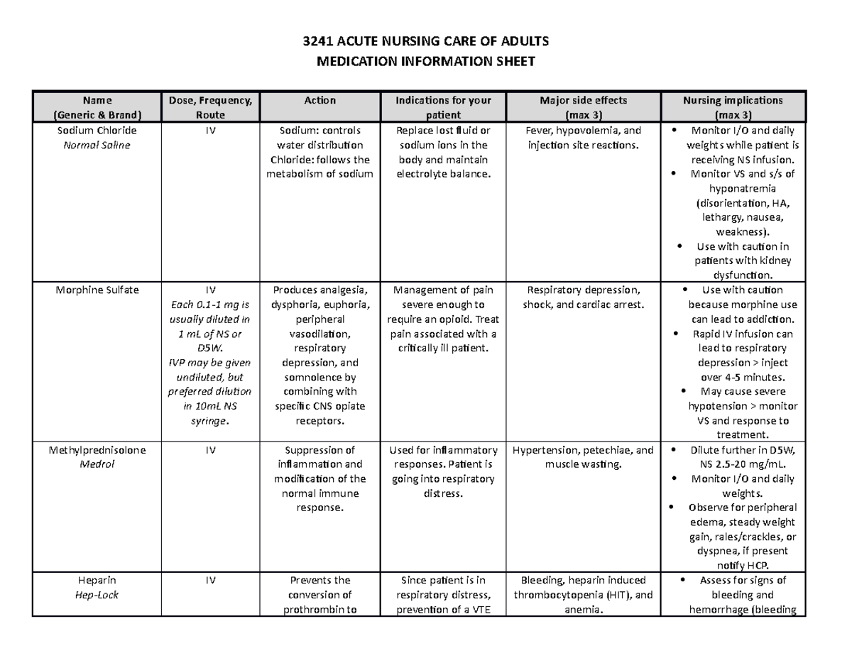 Med Sheet Lab 3 - 3241 ACUTE NURSING CARE OF ADULTS MEDICATION ...