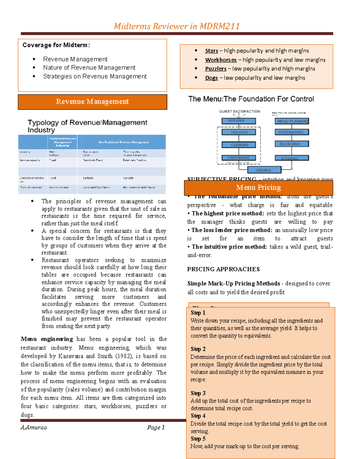 MDRM211 Reviewermidterm - Midterms Reviewer in MDRM joj The principles ...