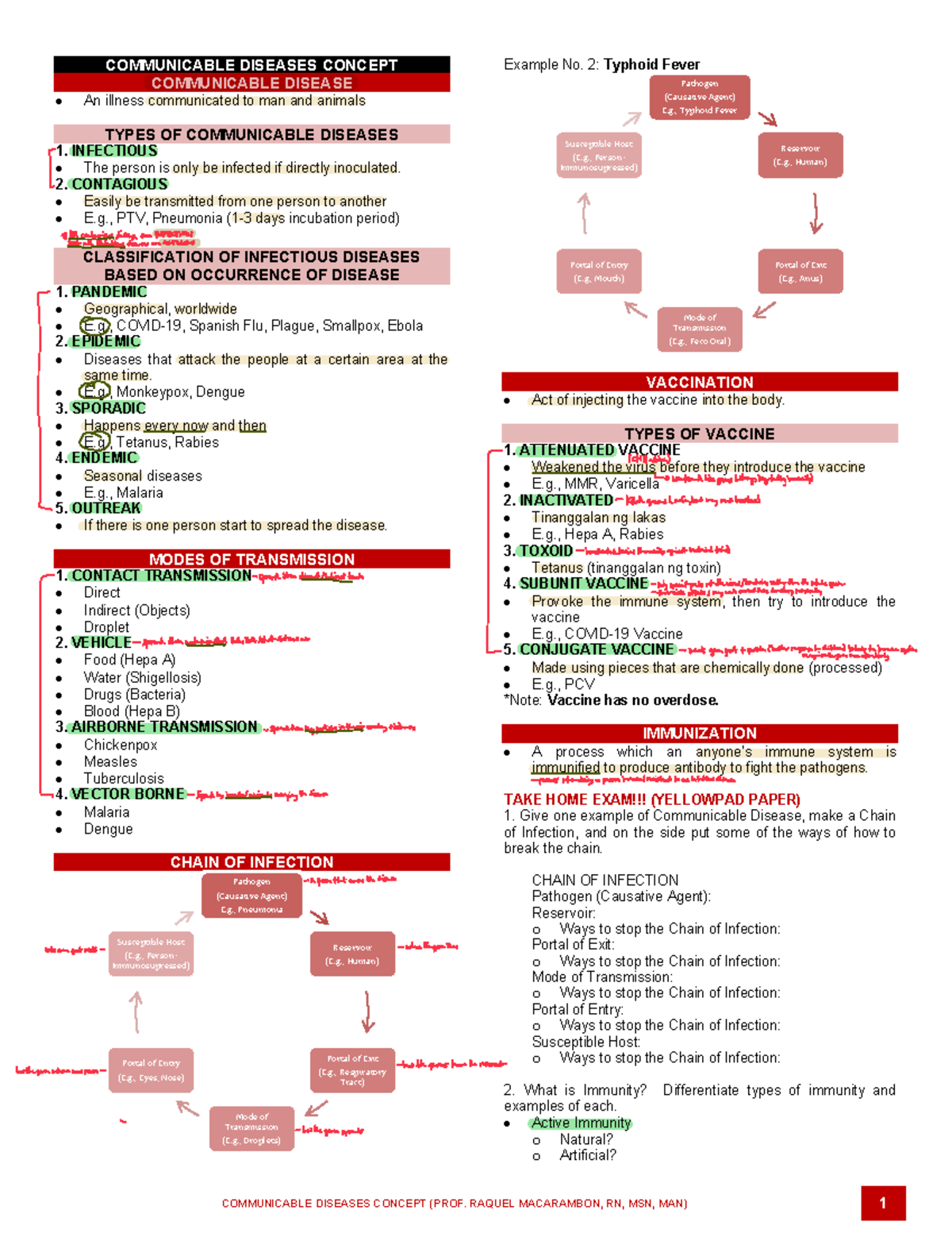 Communicable-Diseases-Notes - COMMUNICABLE DISEASES CONCEPT ...