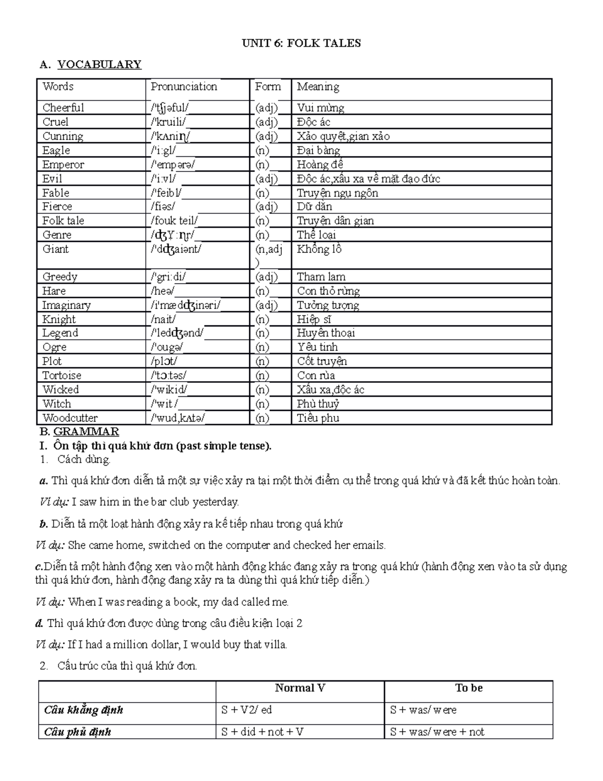 Unit 6 - Unit 6 e8 - UNIT 6: FOLK TALES A. VOCABULARY Words Pronunciation Form Meaning Cheerful ...