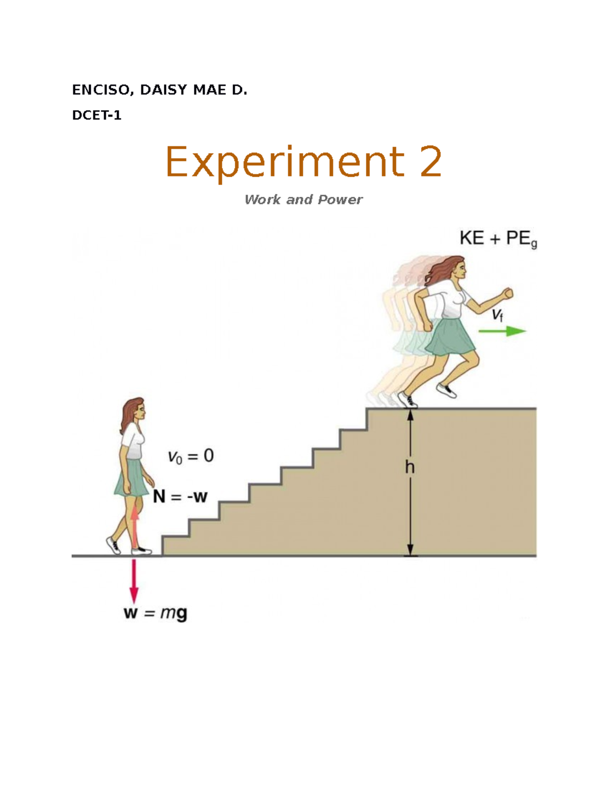 Daisy Mae Enciso - Laboratory activity 2 - ENCISO, DAISY MAE D. DCET ...