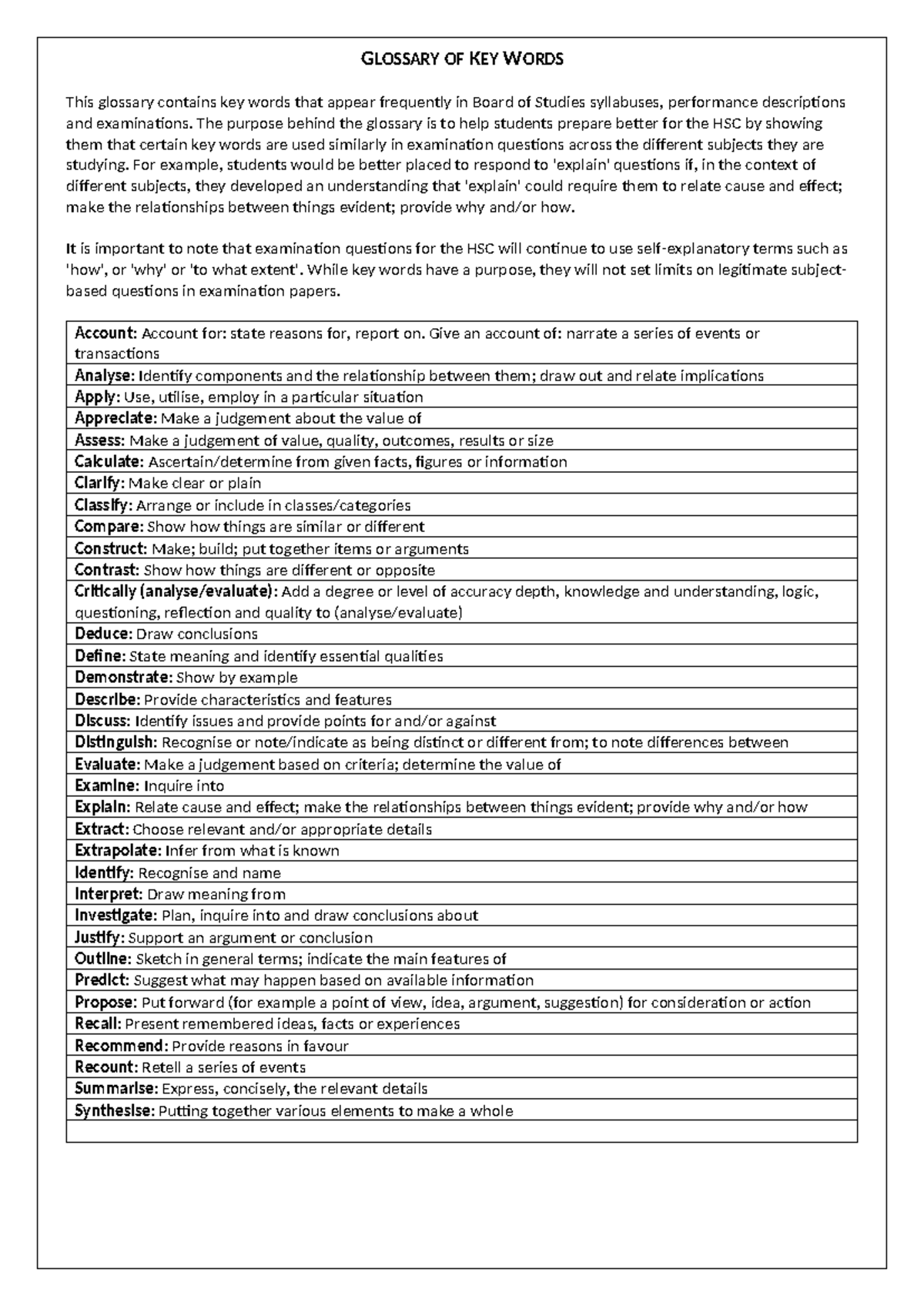 Glossary of Key Words and Terms for Pdhpe - GLOSSARY OF KEY WORDS This glossary contains key ...