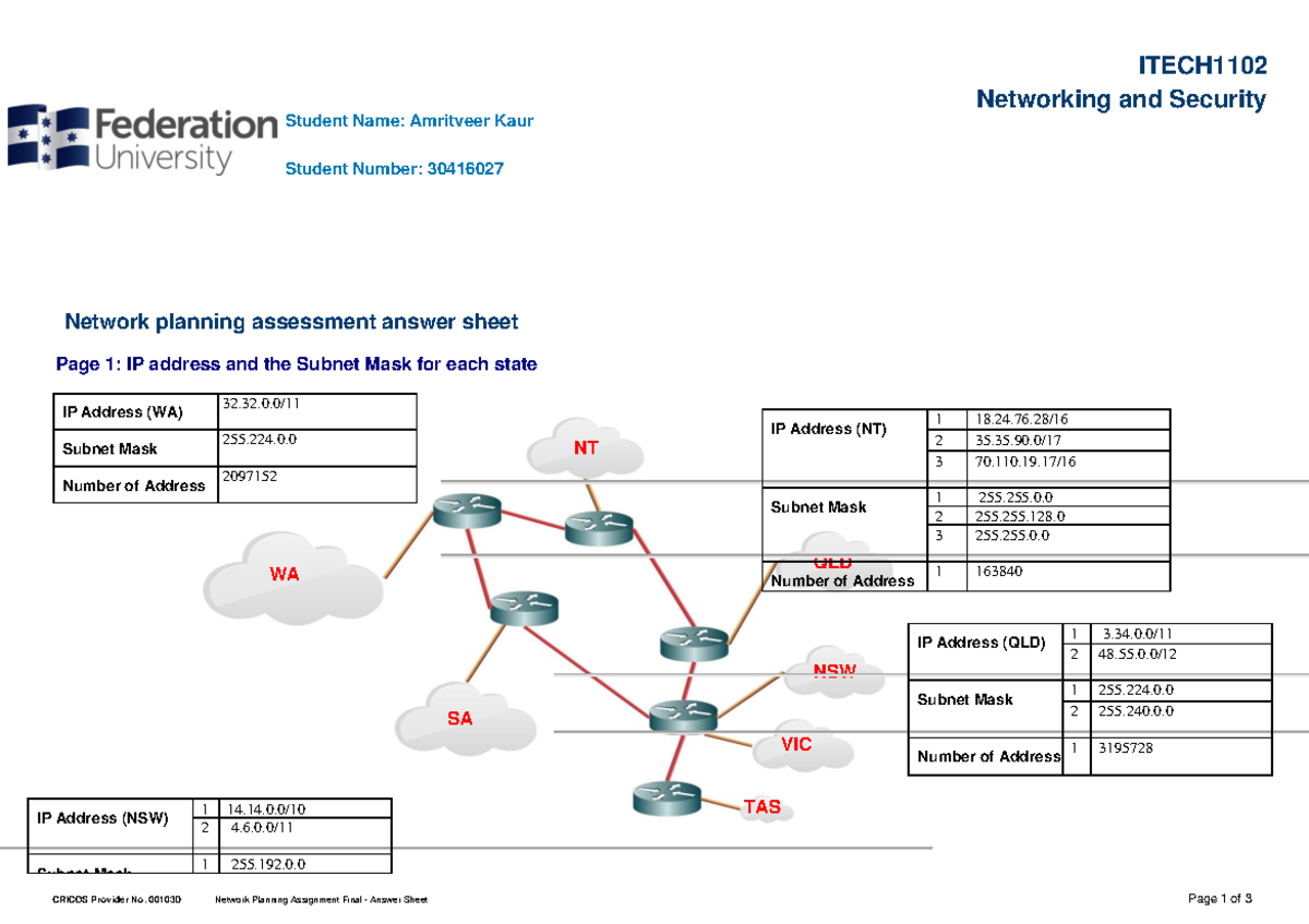 Network Planning - i want to learn practical and notes . please provide ...