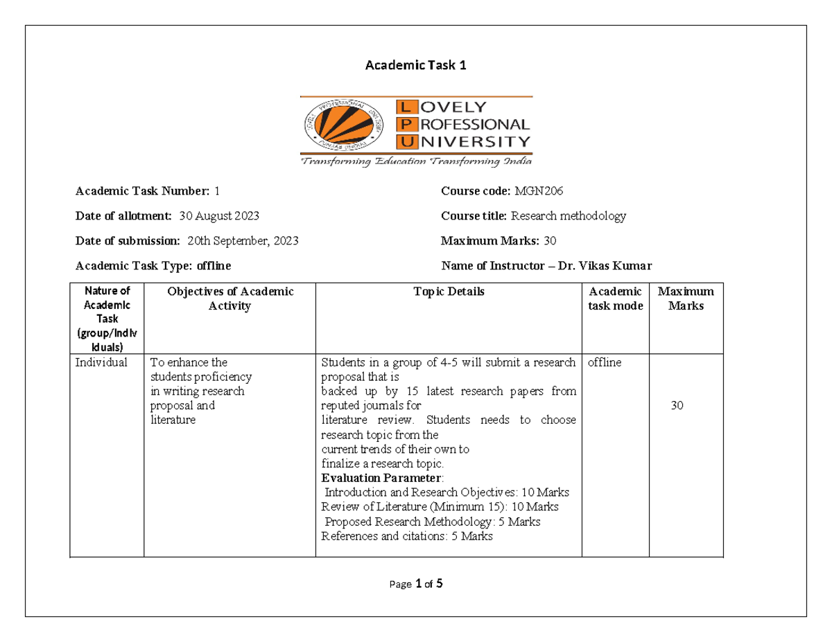 A1564955774 32373 30 2024 CA1 MGN206 - Academic Task Number: 1 Course ...