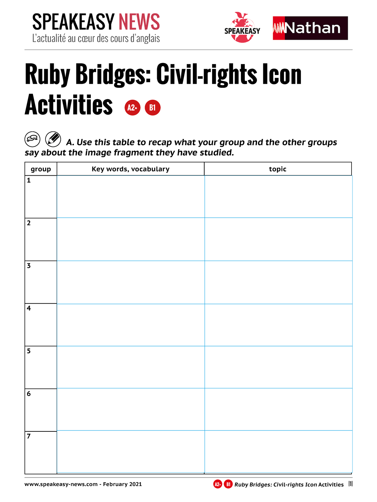 activité speakeasy sur les droits civiques - Ruby Bridges: Civil-rights ...