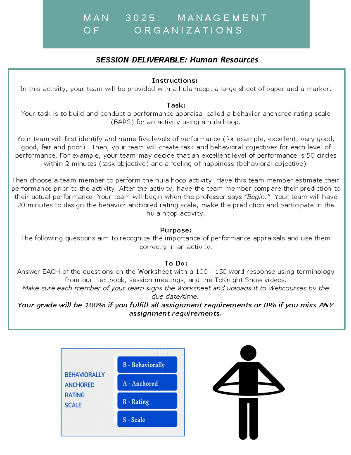 MAN 3025 Human Resources Deliverable-1 - SESSION DELIVERABLE: Human ...