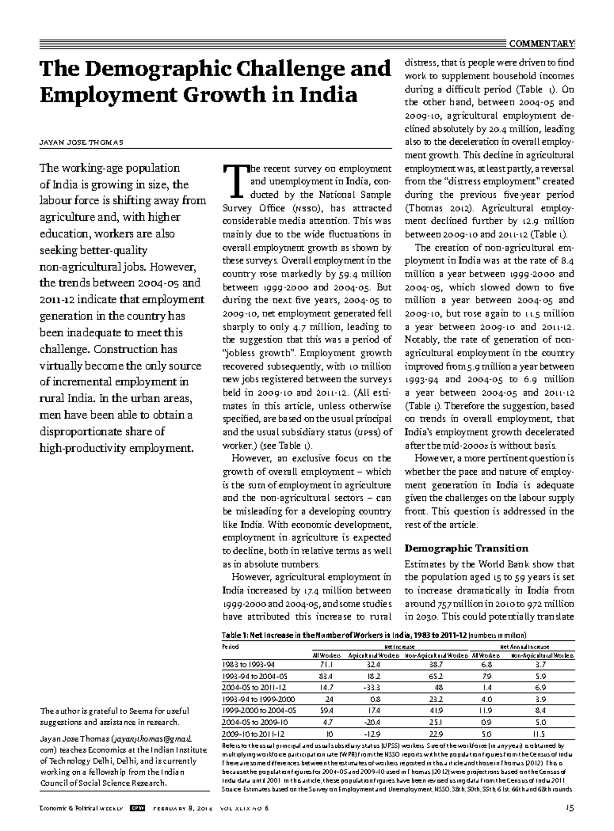 The Demographic Challenge and Employment Growth in India - COMMENTARY ...