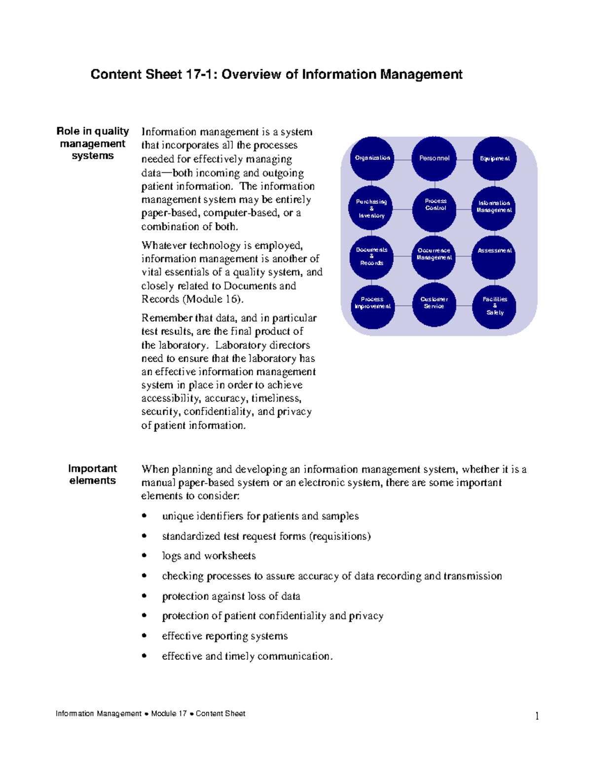 17 b content info manage 2008 - Content Sheet 17-1: Overview of ...
