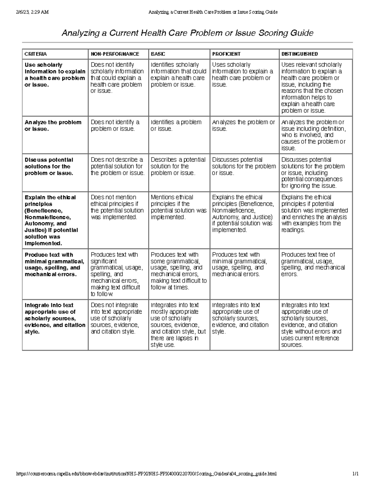 Analyzing a Current Health Care Problem or Issue Scoring Guide - - Studocu