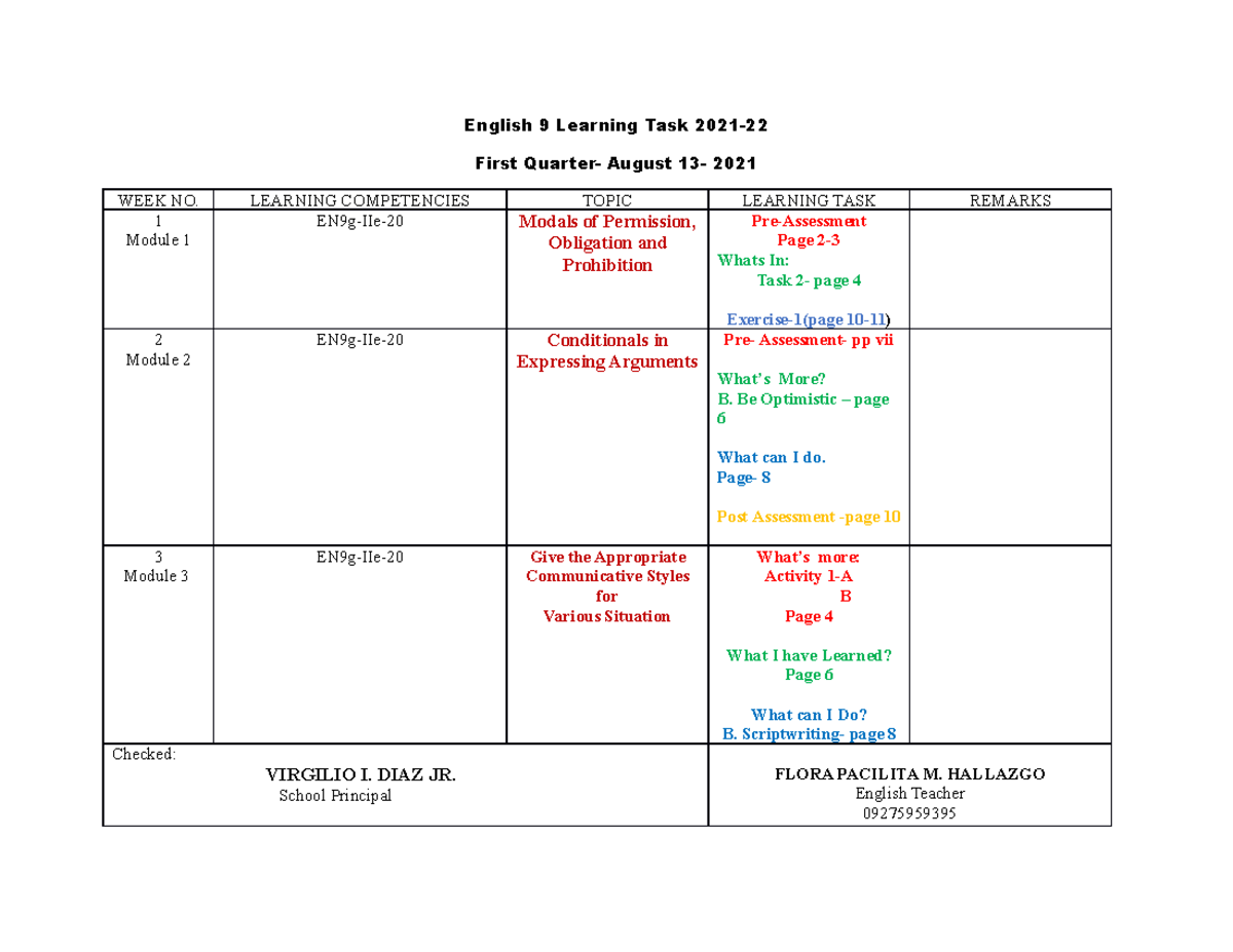 English 9 Learning Task 2021 - English 9 Learning Task 2021- First ...