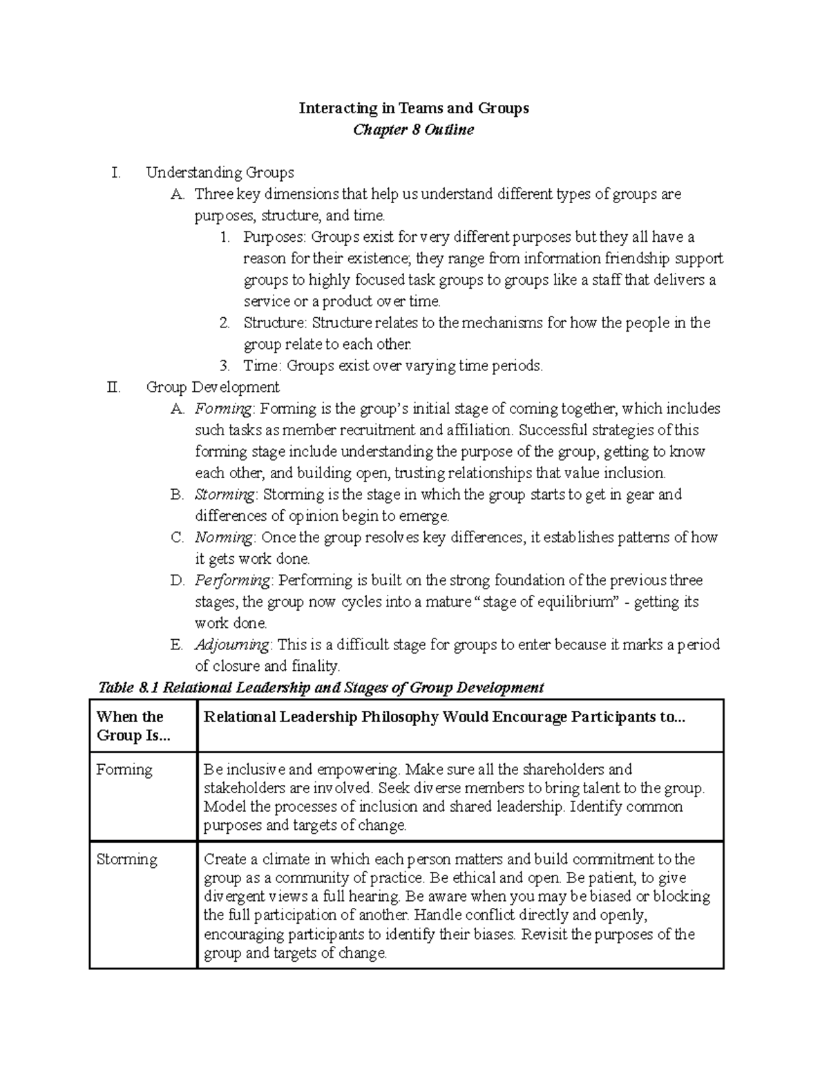 COUN 350 Chapter 8 Outline - Interacting in Teams and Groups Chapter 8 ...