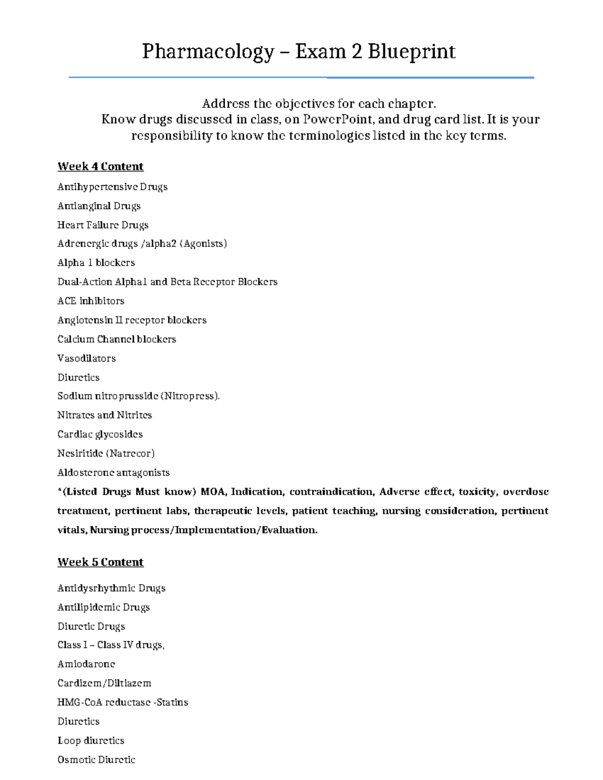 Exam 2 Blueprint - drug list - Pharmacology – Exam 2 Blueprint Address ...