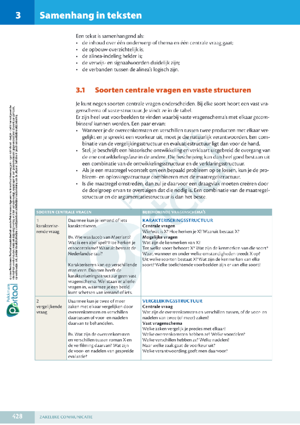 Basisboekp - dutch - inf05052987 - Studocu