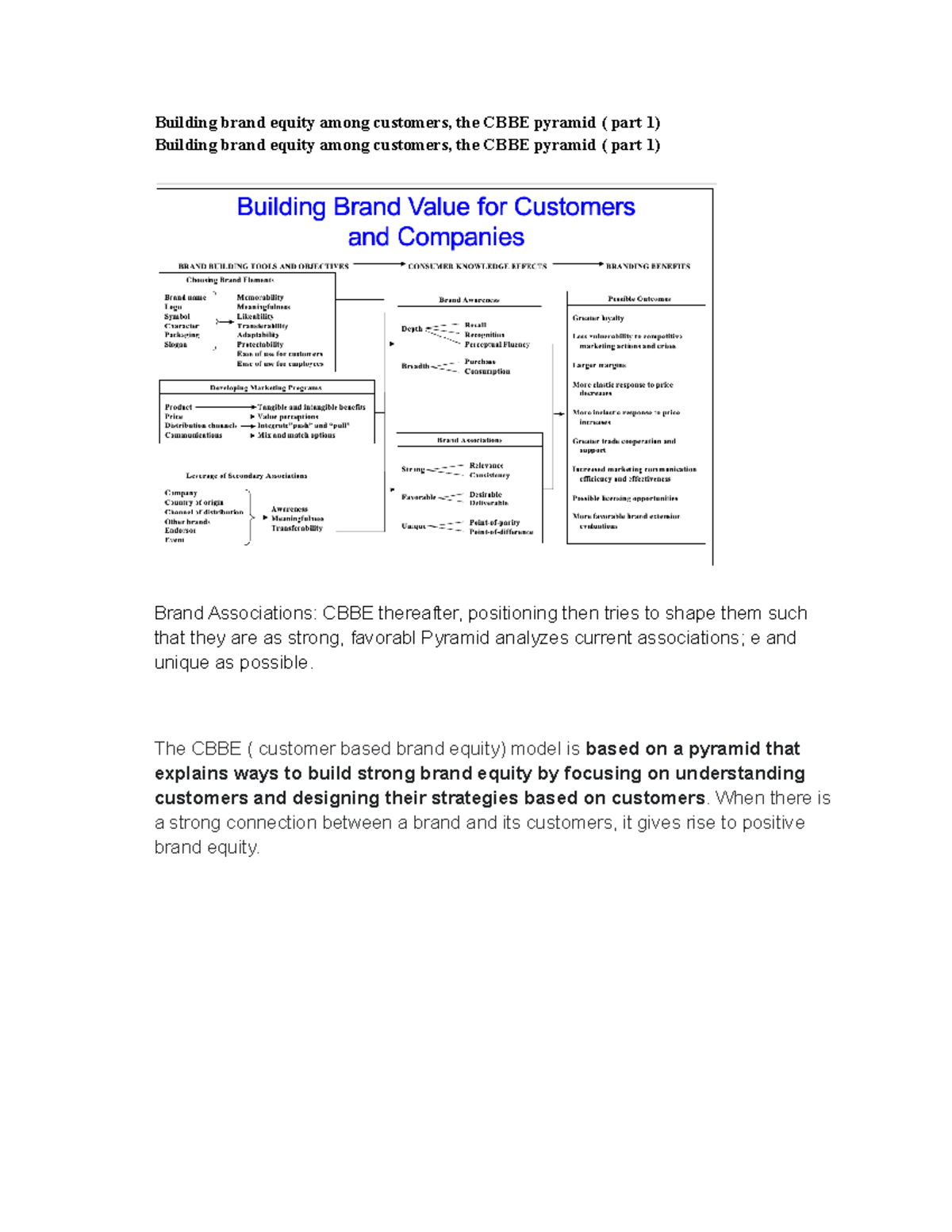 ADMS 4285 brand management, chapter 2 - Building brand equity among ...
