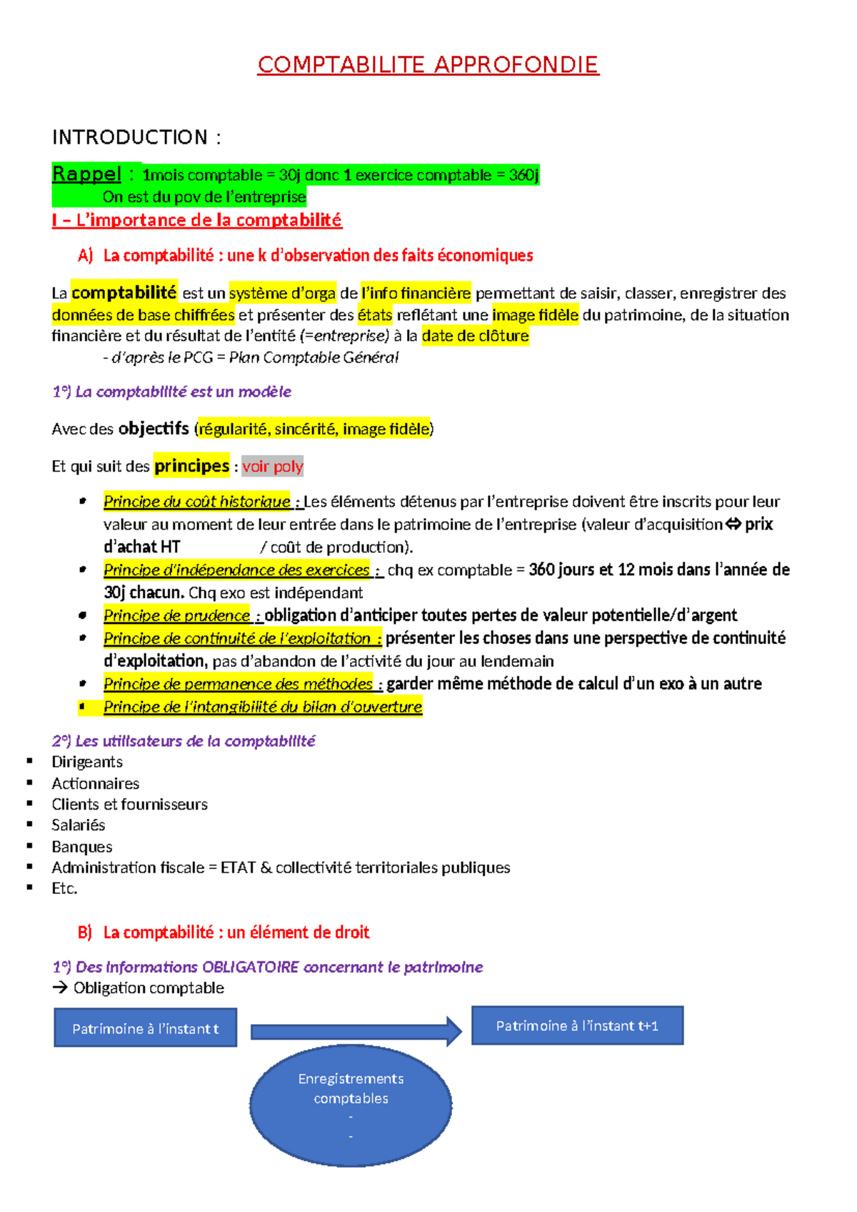CM - Intro + Chapitre 1 + 2 + 3 - COMPTABILITE APPROFONDIE INTRODUCTION ...
