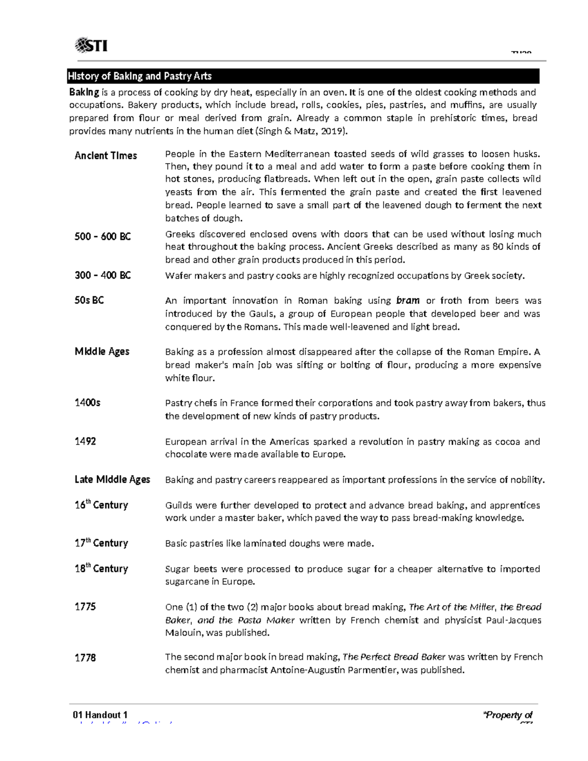 History of Baking and Pastries - It is one of the oldest cooking ...