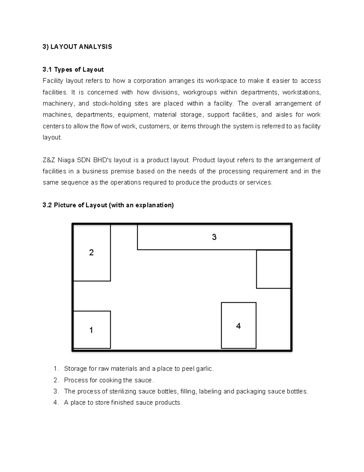 Layout analysis - group assignment - 3) LAYOUT ANALYSIS 3 Types of ...
