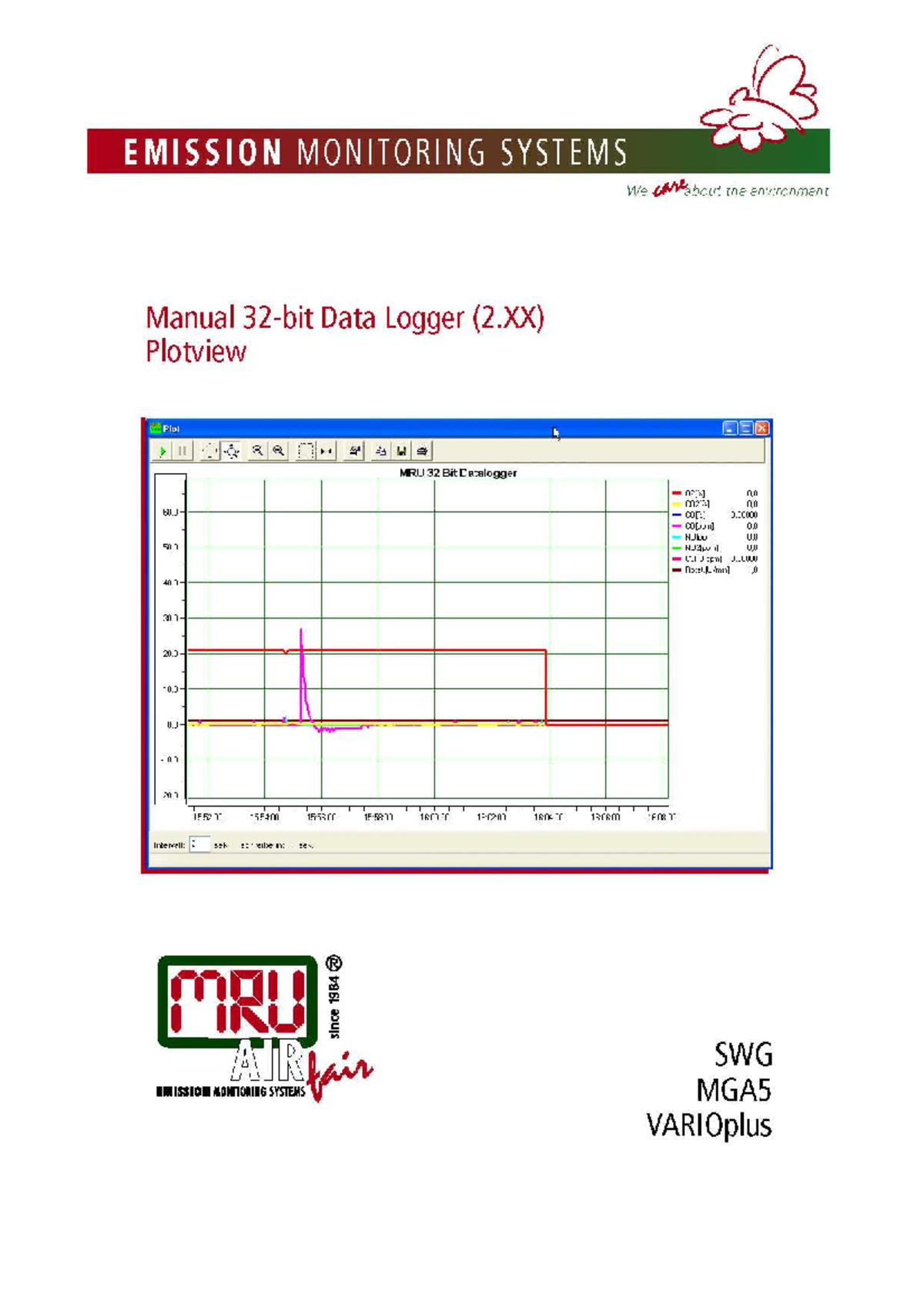 GB USER Manual 32 Bit Data Logger 2.XX Plotview - 28 Axes Title 29 Axes ...