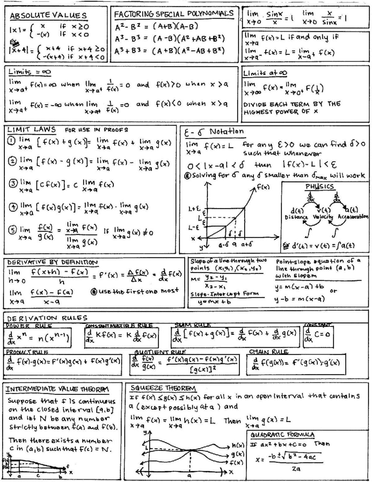 Calc Week1 Cheat Sheet Math 137 Studocu