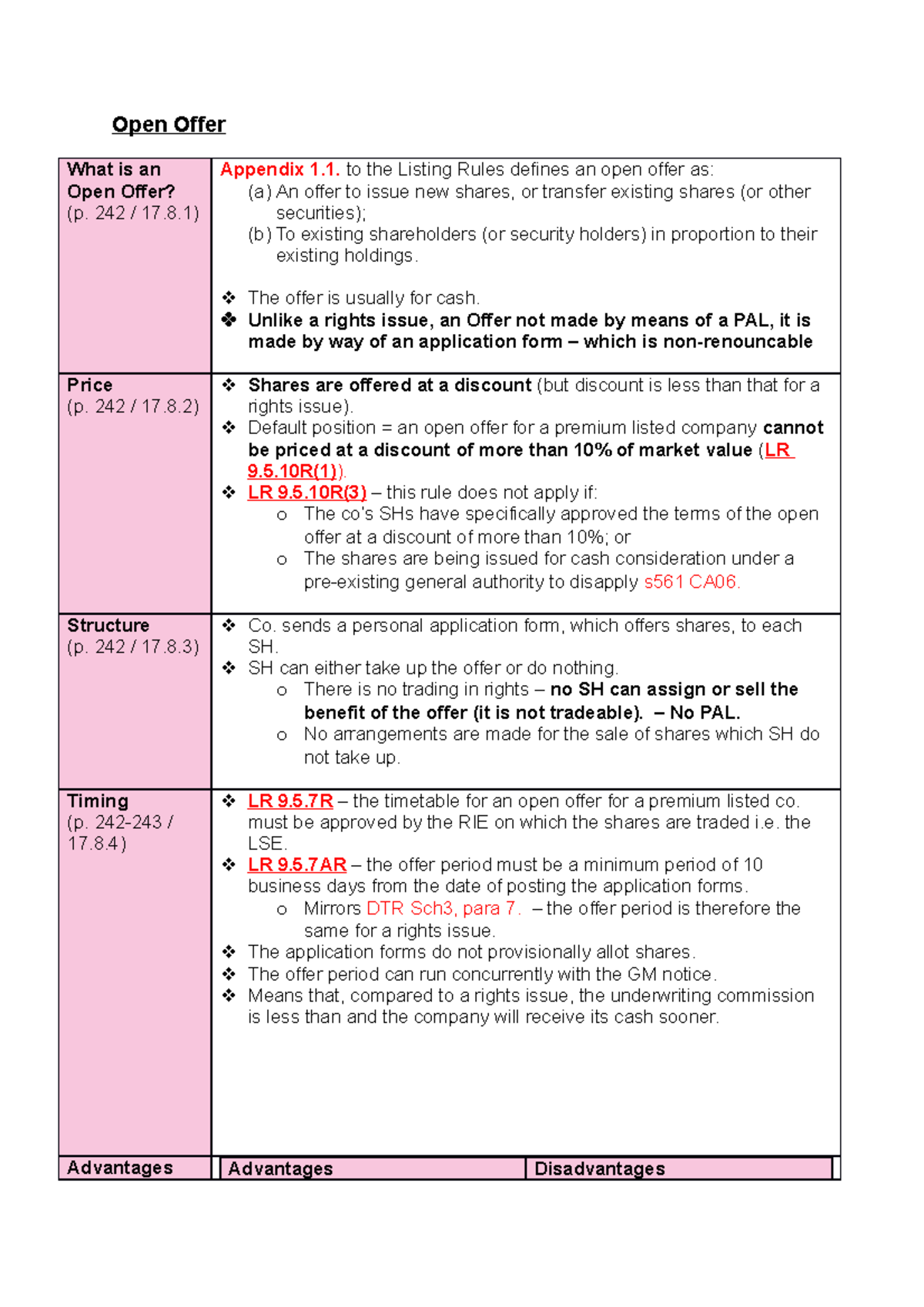 Open Offer - Open Offer What is an Open Offer? (p. 242 / 17.8) Appendix ...