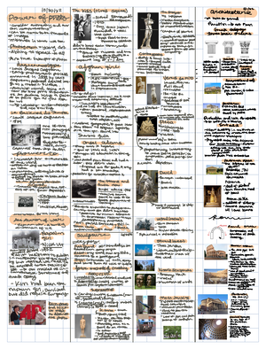 A1 Foundations of US Democracy UA - Unit Activity Unit: Foundations of ...