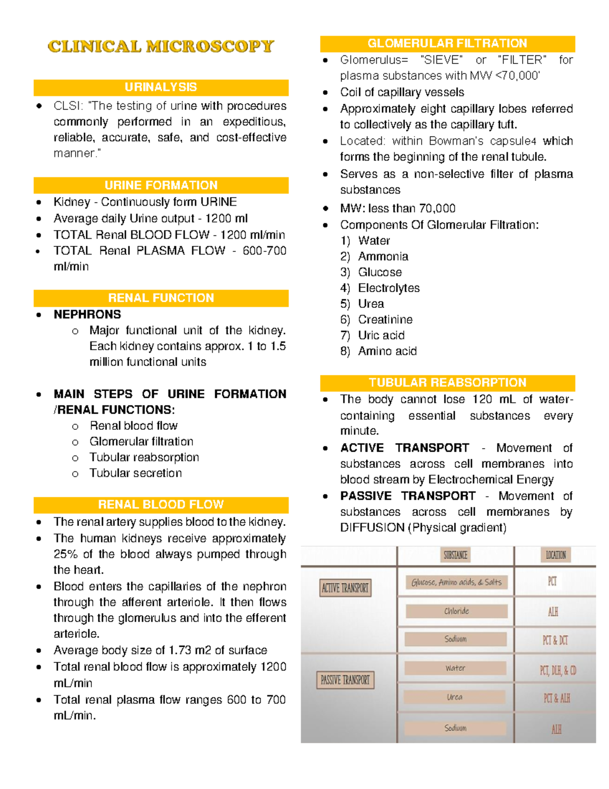 CM Trans ( Urinalysis) - CLINICAL MICROSCOPY - URINALYSIS CLSI: “The ...