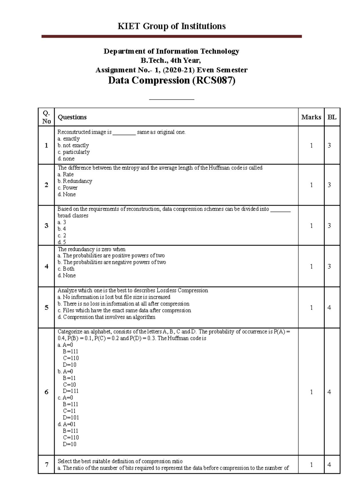 DC Assignment 1 - KIET Group of Institutions Department of Information ...