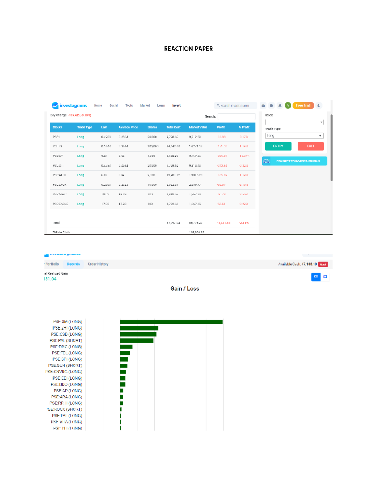 Investment MGMT Reaction Paper - REACTION PAPER alleviated by a well ...