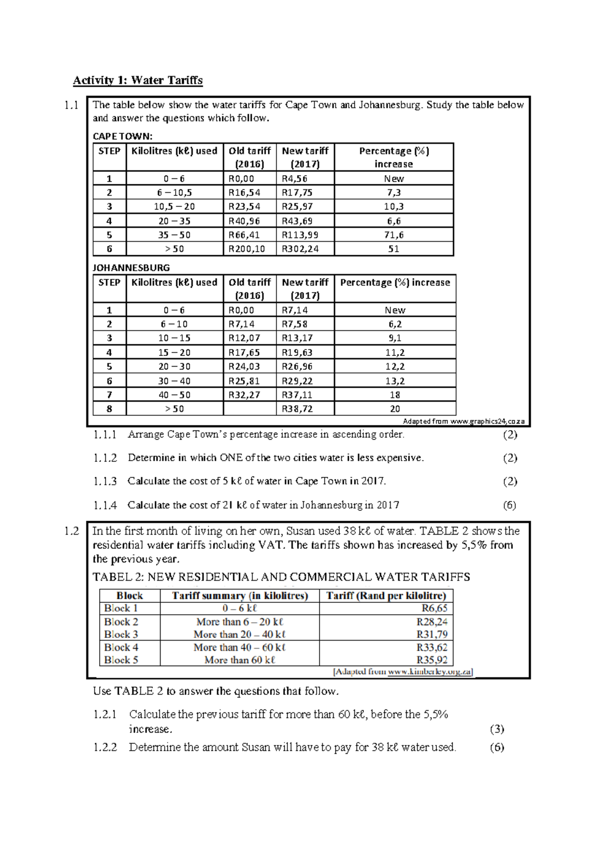 Tariffs ENG - Pass - Activity 1: Water Tariffs 1 The table below show ...