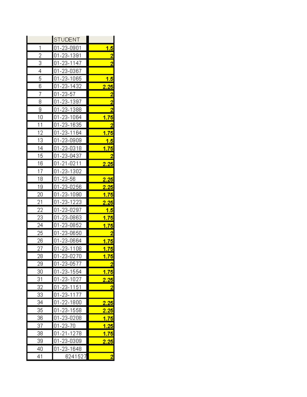 BEED 2B SSC 101 Mdtrm - Thankyou - STUDENT 1 01 - 23 - ID 1. 2 01 - 23 - 3 01 - 23 - 4 01 - 23 ...