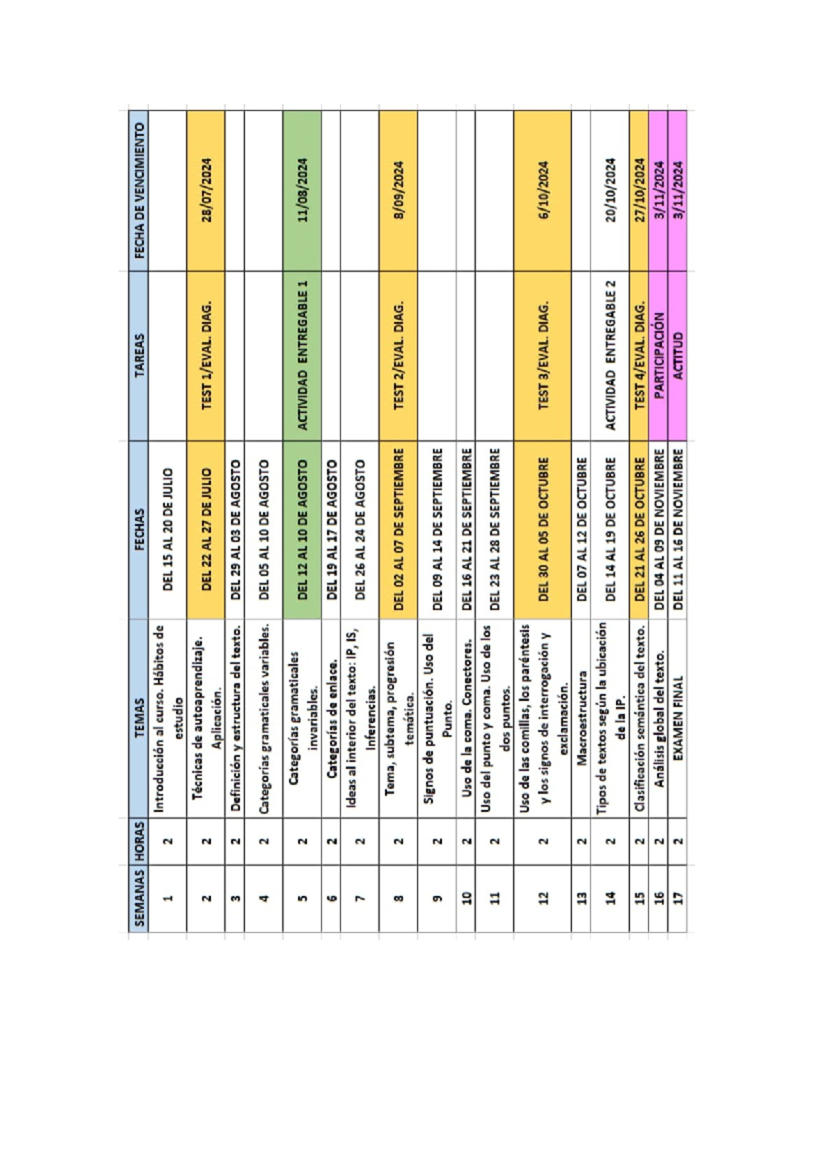 Imagen lenguaje - tareas - SEMANAS HORAS TEMAS FECHAS TAREAS FECHA DE ...