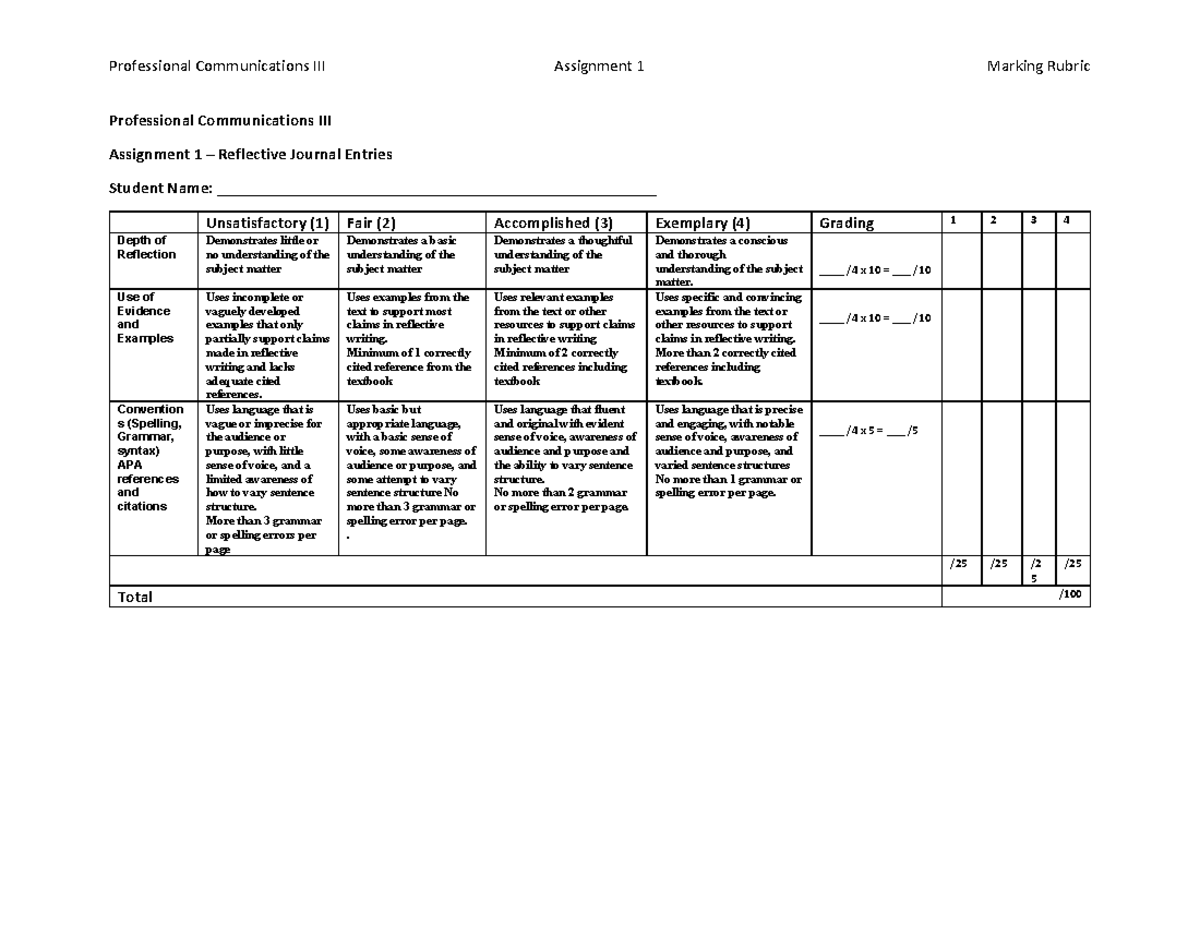 PC III Assignment 1 marking rubric - Professional Communications III ...