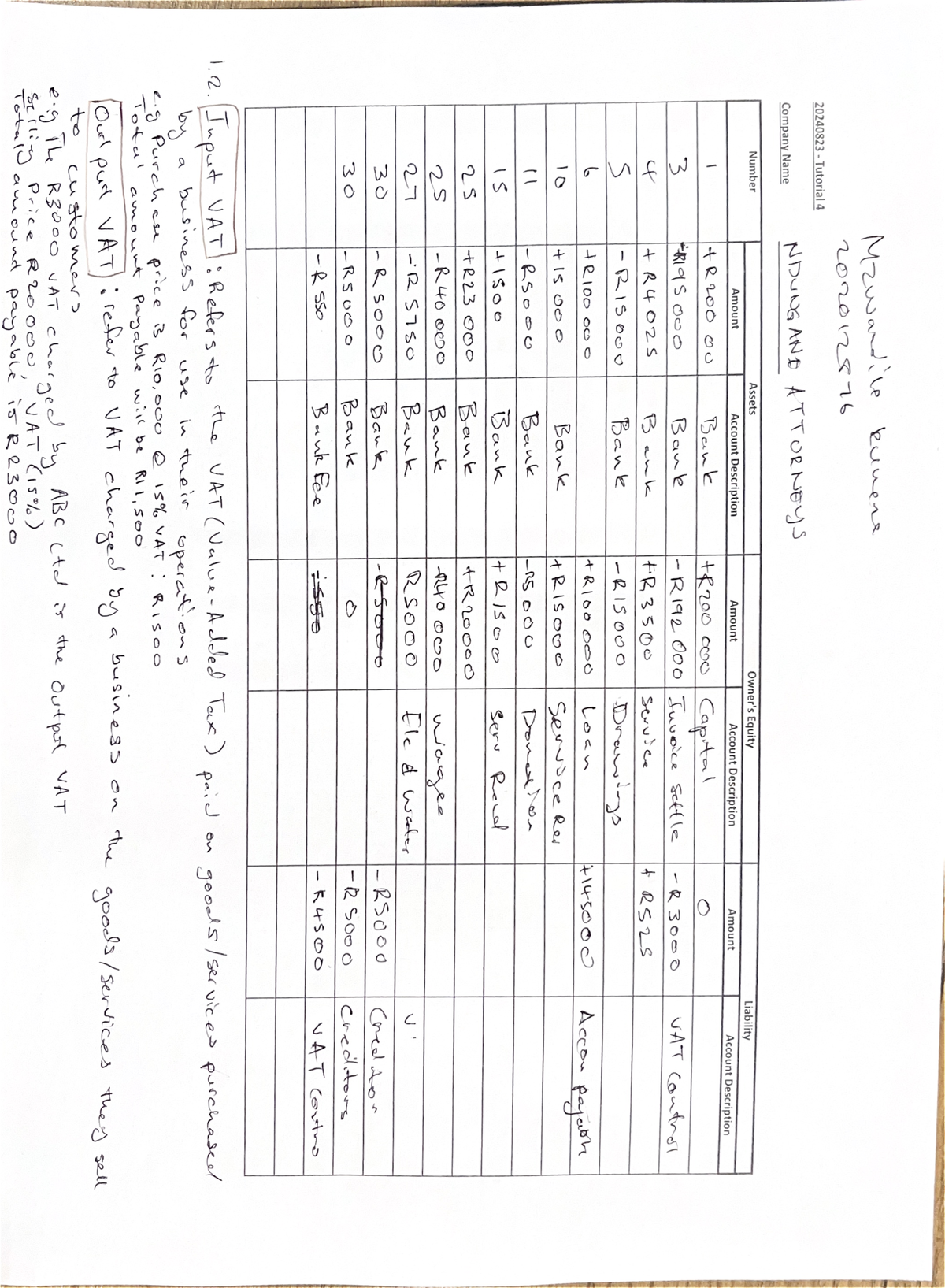 2020212876 Tutorial - please find it acurate - Mzwandile kuners ...