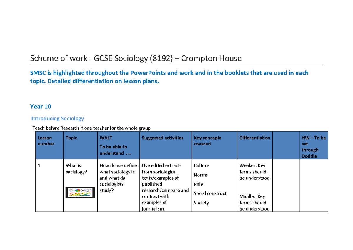 Topic 2 new media globalisation and popular culture mass media - Scheme ...