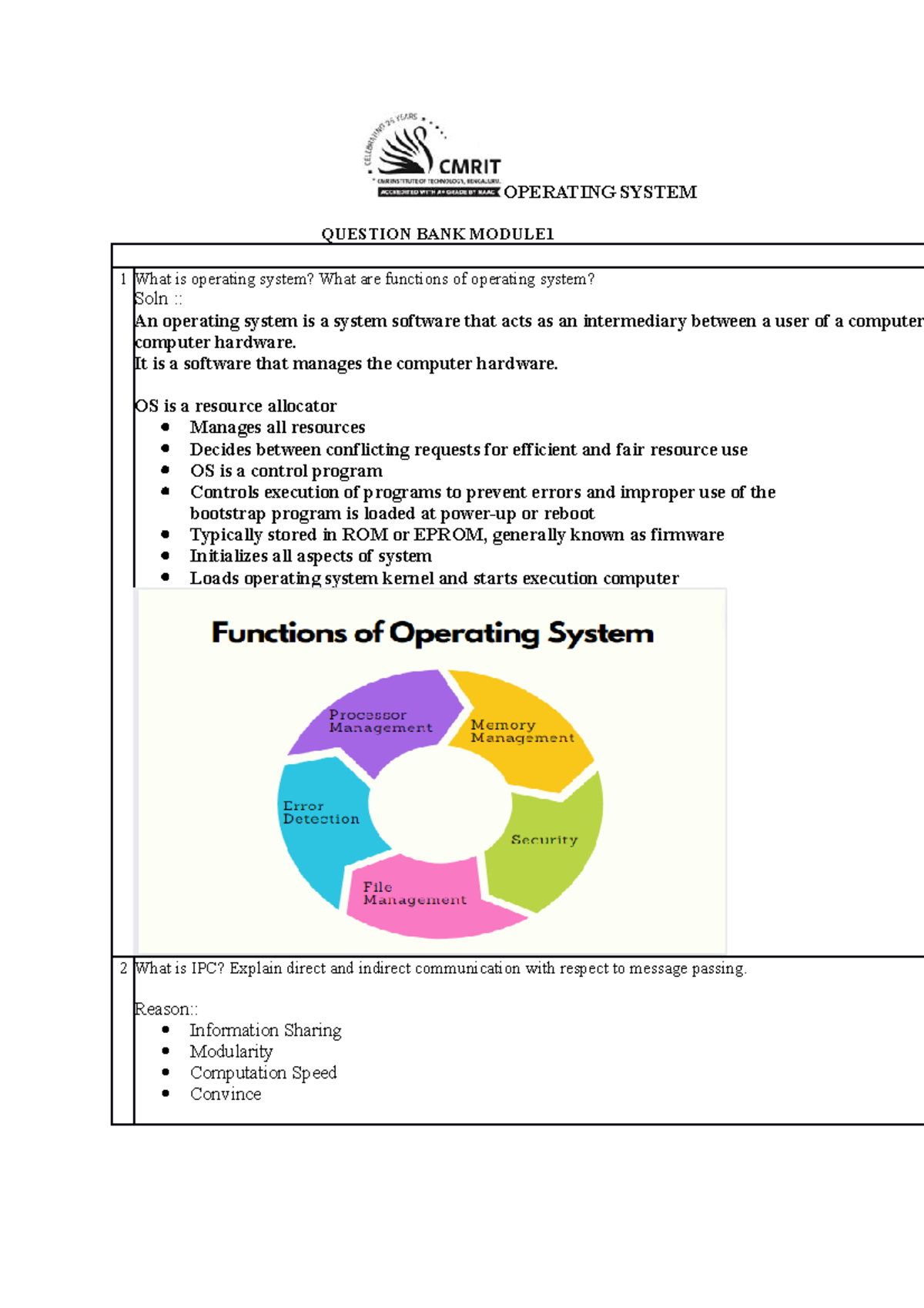 Operating System - Some imp qustion - OPERATING SYSTEM QUESTION BANK ...