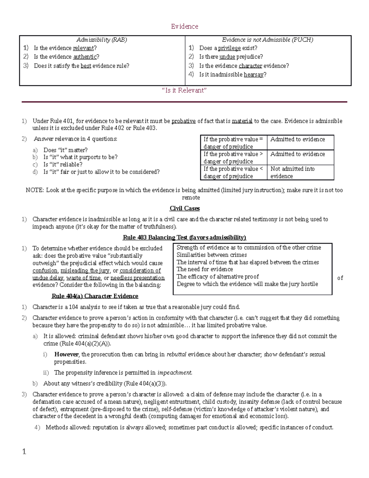 Evidence outline esp for hearsay - Evidence “Is it Relevant” Under Rule ...