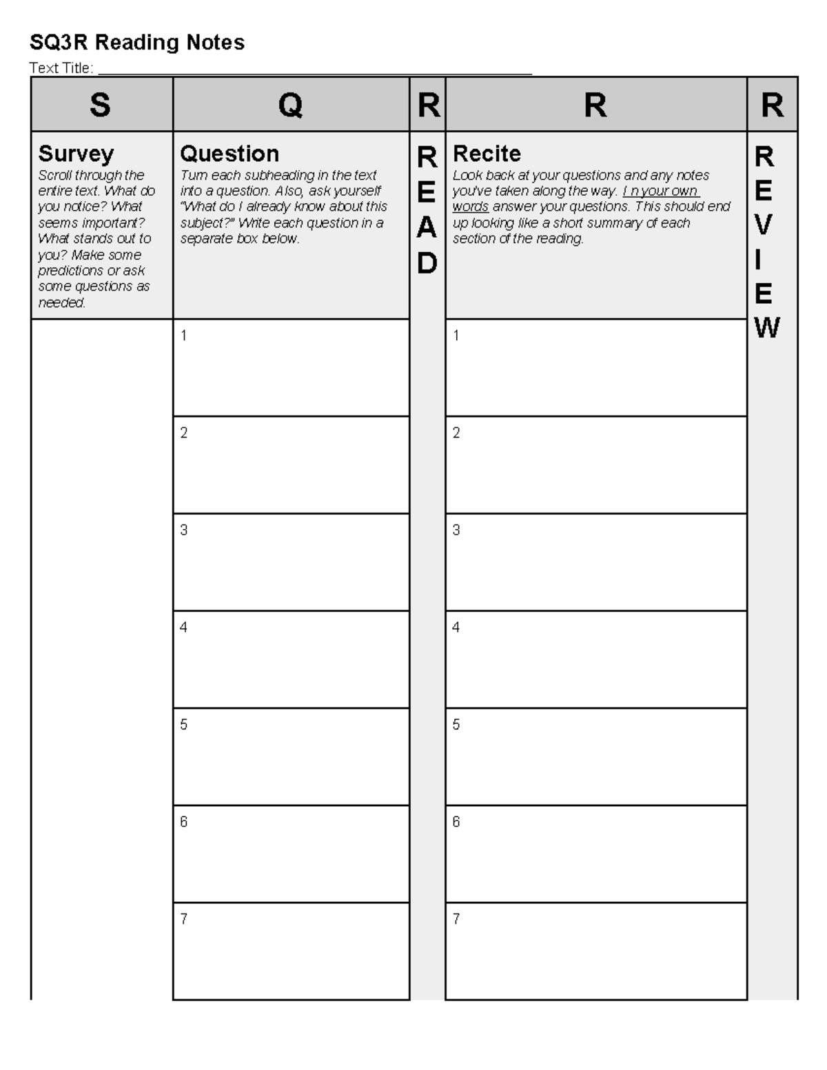 Copy of SQ3R Graphic Organizer Template - SQ3R Reading Notes Text Title ...