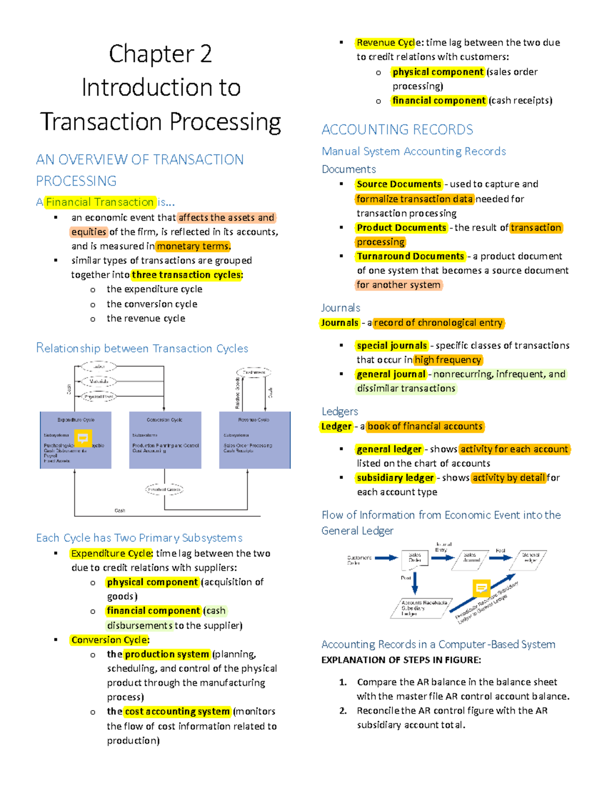 Ch02 fulltext summary - Chapter 2 Introduction to Transaction ...