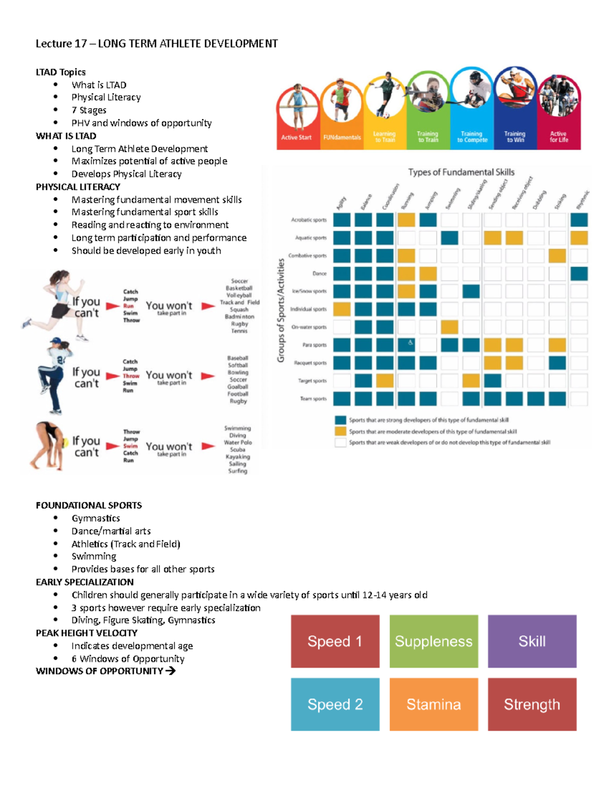 Lecture 17 - Summarized notes. - Lecture 17 – LONG TERM ATHLETE ...