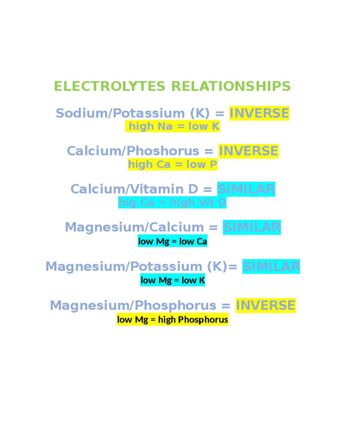 electrolytes and fluid chart with numbers. - RNSG 1301 - ELECTROLYTES ...