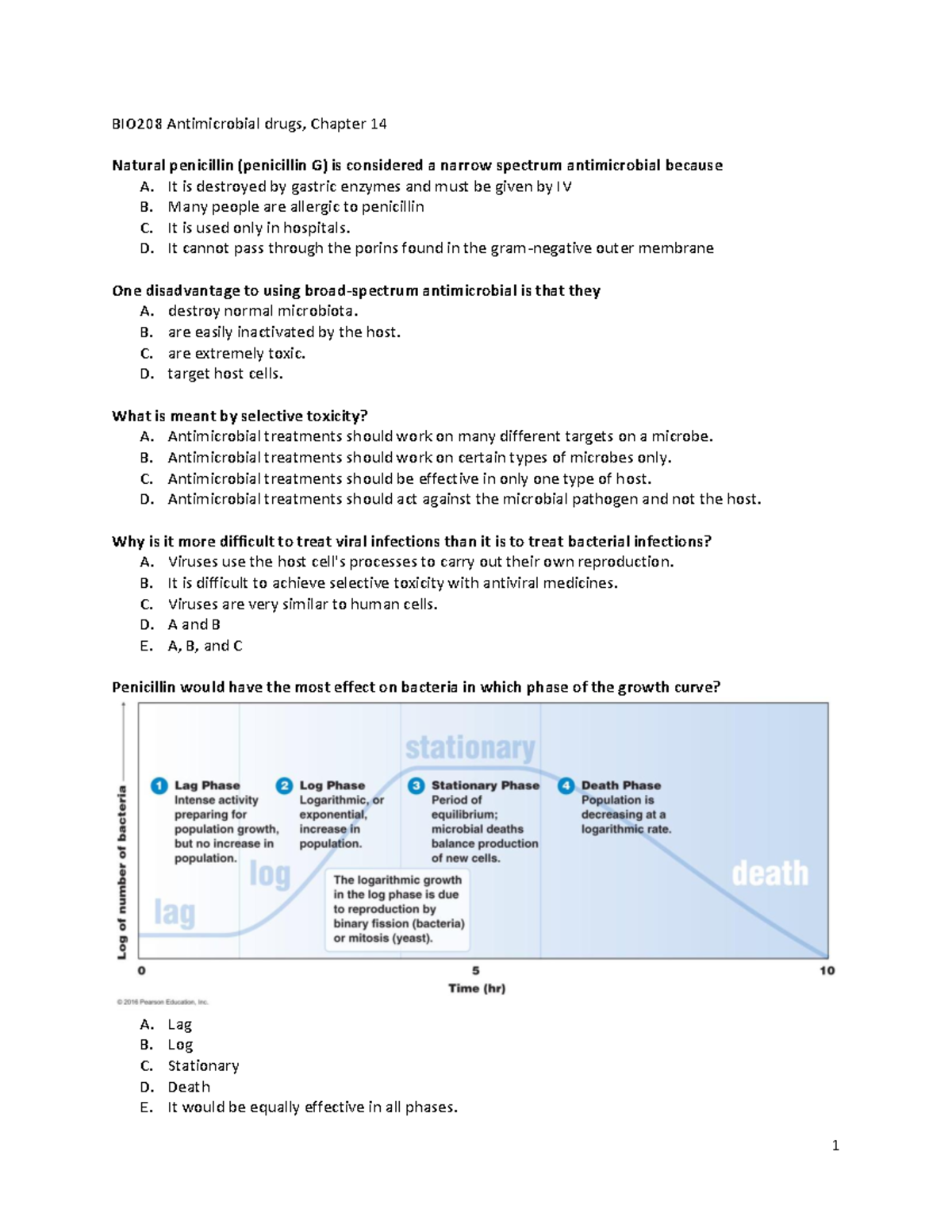 Chp+14+antimicrobial+drugs+worksheet - BIO208 Antimicrobial drugs ...