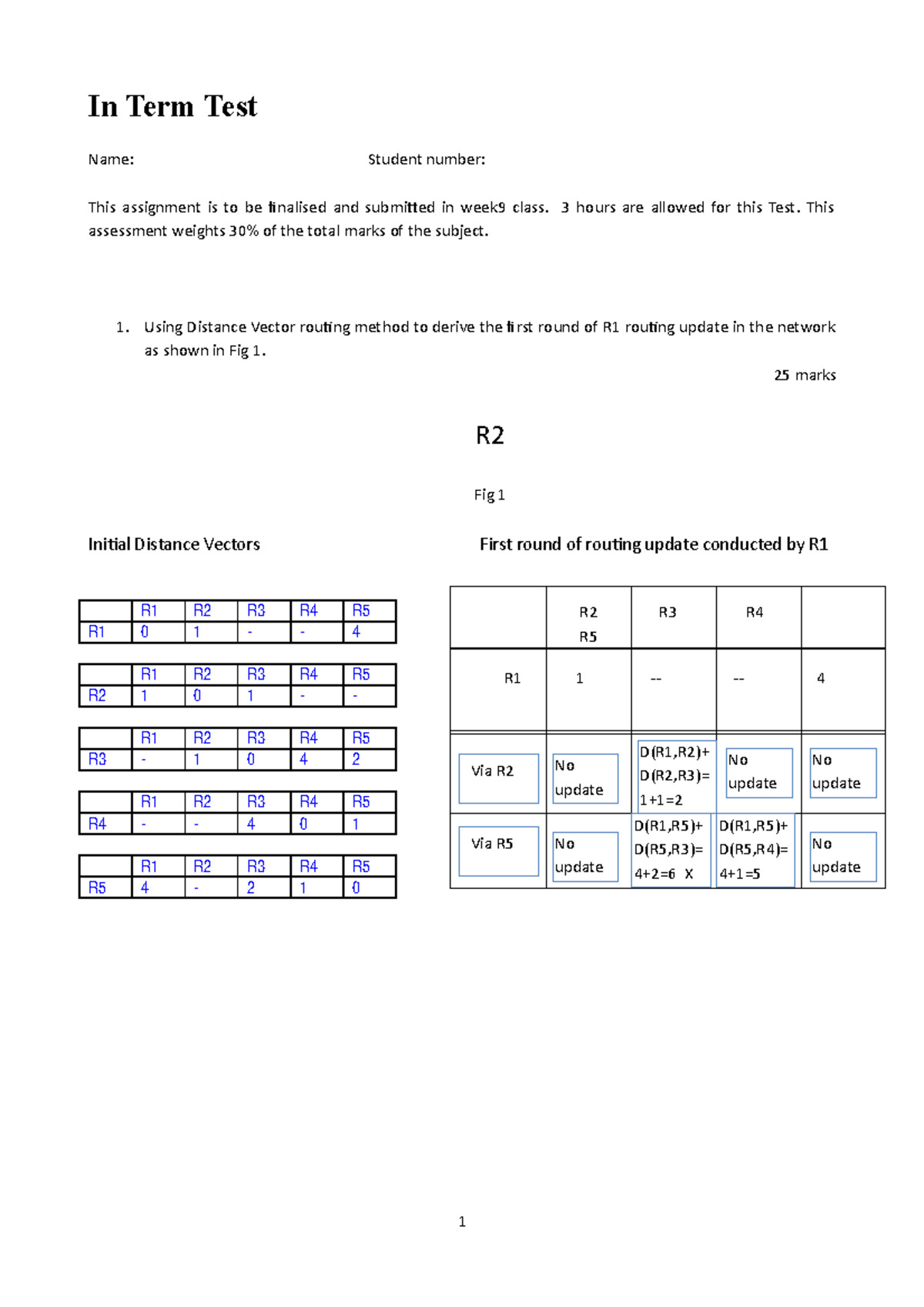 Sample test networking - In Term Test Name: Student number: This ...