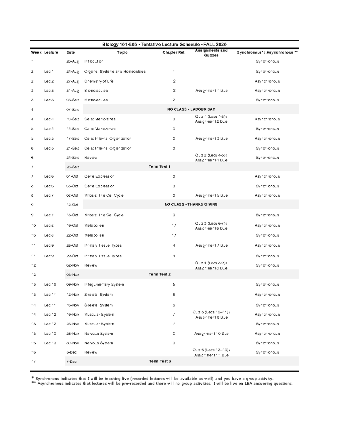 Fall - schedule - Week Lecture Date Topic Chapter Ref. Assignments ...
