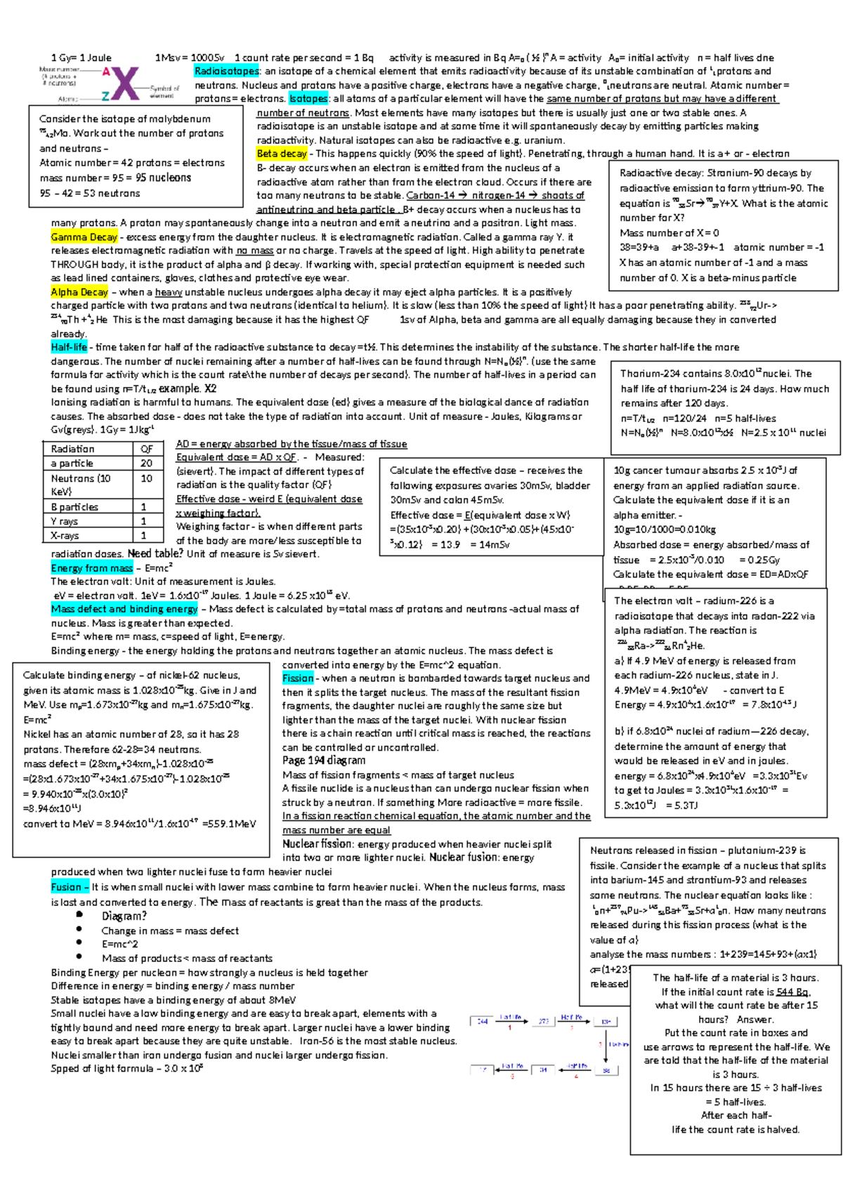 Physics cheat sheet - isotopes and things - 1 Gy= 1 Joule 1Msv = 1000Sv ...