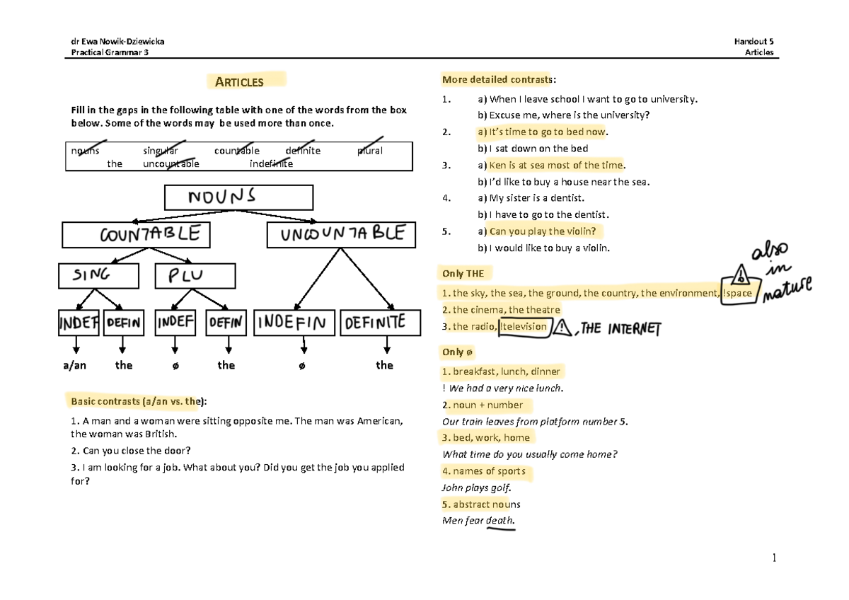 Handout 5 Articles - Articoli inglese - Practical Grammar 3 Articles ...