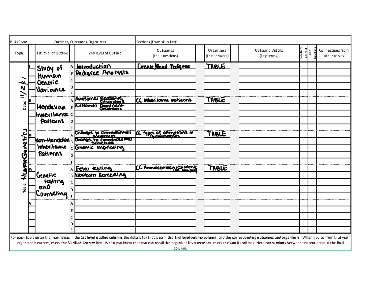 BiOs form for Chapters 17 and 18 - 01:119:115 - Studocu