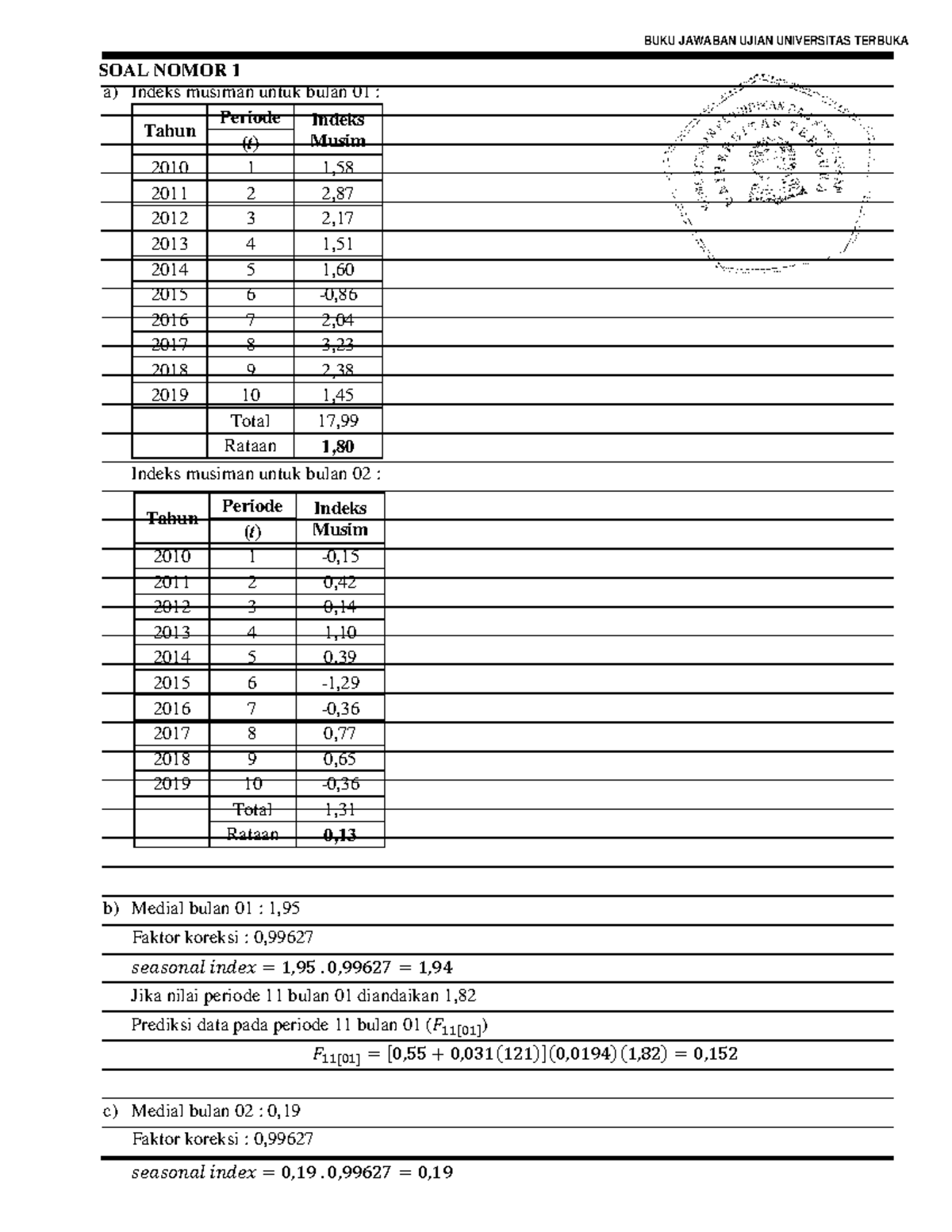 UAS Metode Sekuensial - a) Indeks musiman untuk bulan 01 : Tahun ...