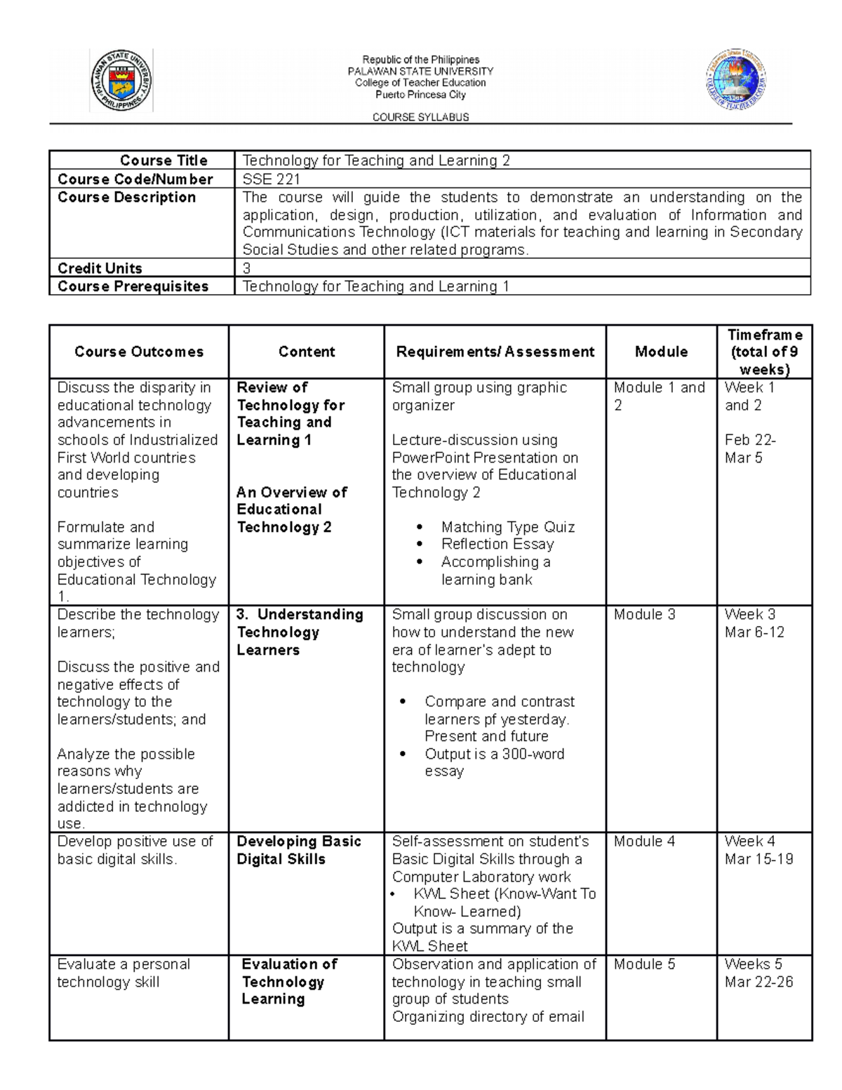 SSE 211TECH TLE Course outline 2021 FOR Bachelor of Secondary Education ...